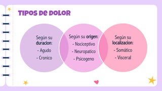 vias del dolor escalasde medicion.pptx