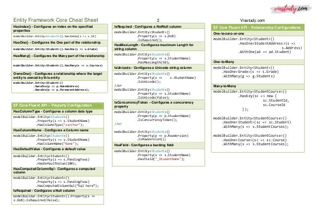 Viastudy ef core_cheat_sheet