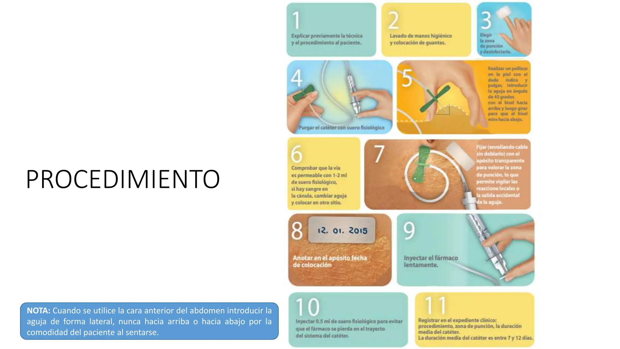 VIA SUBCUTANEA en el manejo adecuado del paciente paliativo.pptx