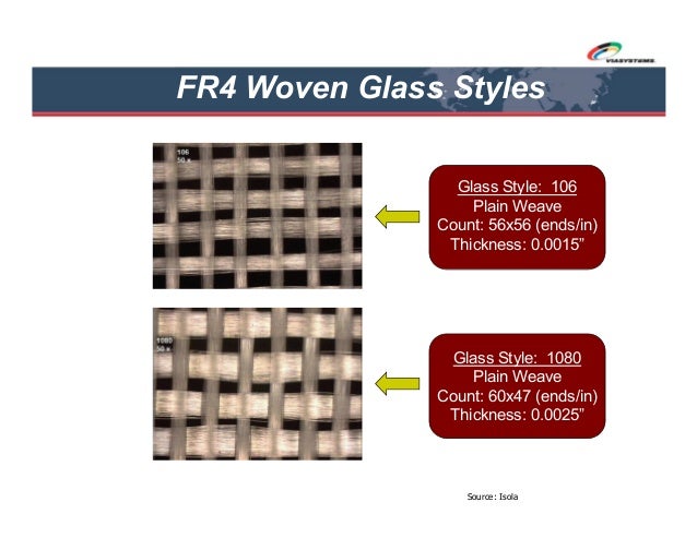 Viasystems pcb101 dec 2012