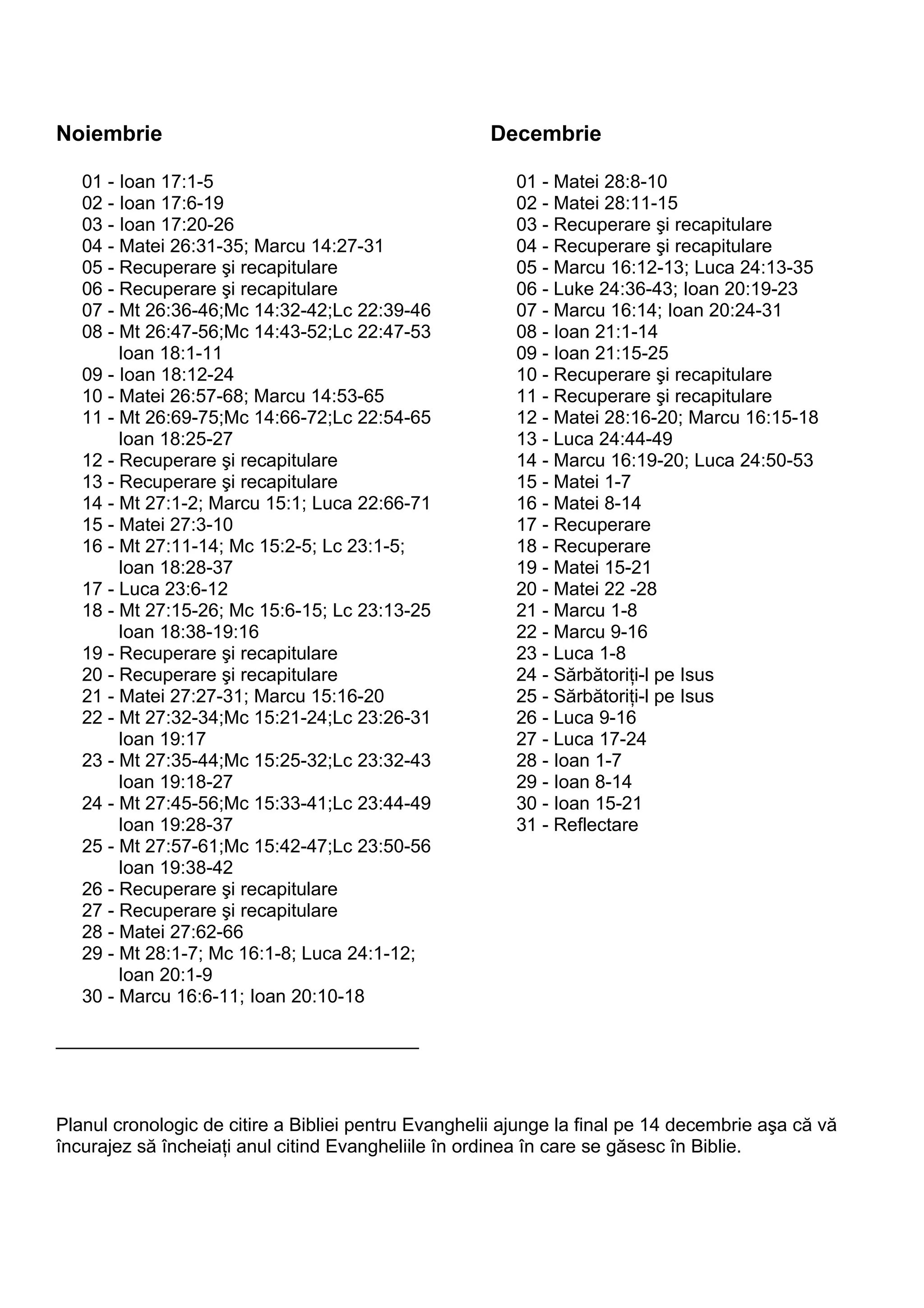 Viata lui isus - plan de citire cronologic partea 3 | DOC