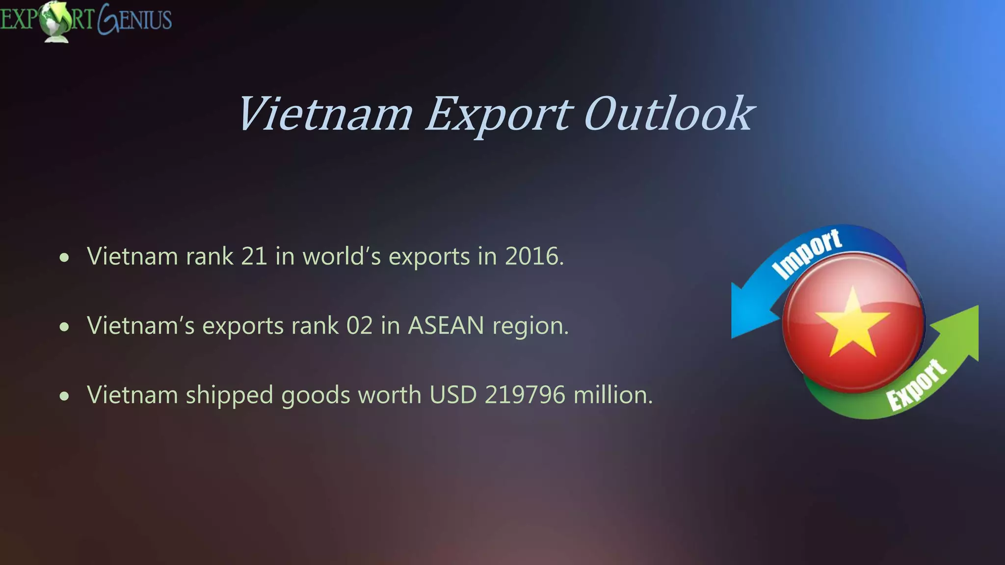 Vietnam's Top 10 Export Products | PPTX