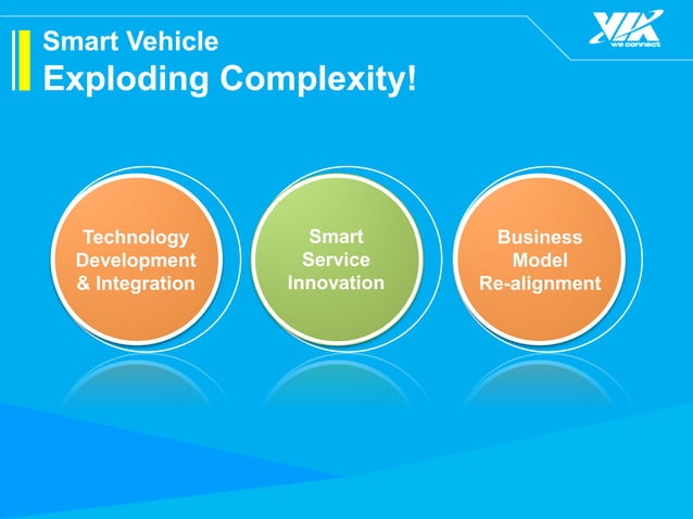 VIA Mobile360 Surround View: Smart Transportation | PDF | Operating ...