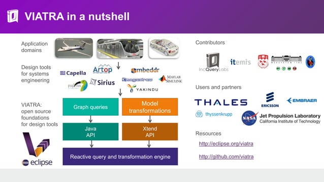 VIATRA 2.0 Webinar | PPT