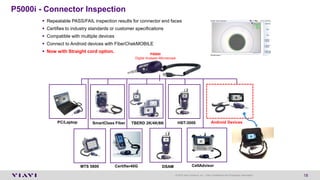 Viavi Perfect OTDR | PPTX