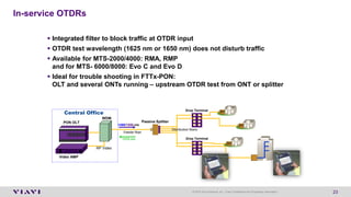 Viavi Perfect OTDR | PPTX