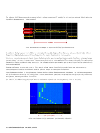 RF Analysis at Fiber-based Cell Sites with CPRI | PDF