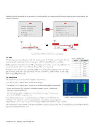 RF Analysis at Fiber-based Cell Sites with CPRI | PDF | Computer ...