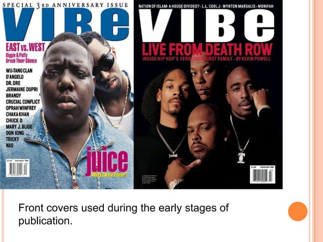 Vibe case study | PPT