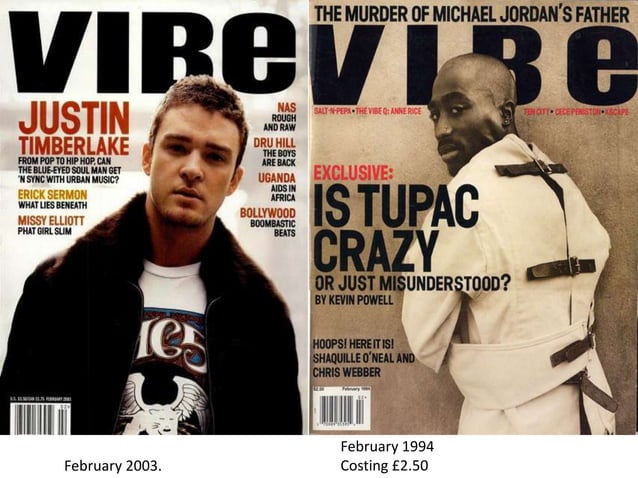 Vibe case study | PPTX