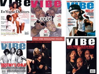 Vibe case study | PPTX