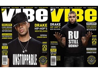 Vibe case study | PPTX