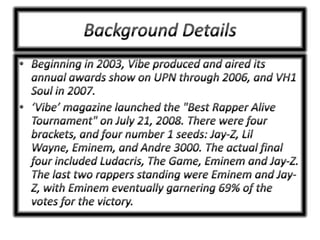 Vibe case study | PPTX