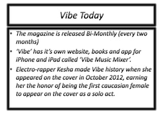 Vibe case study | PPT