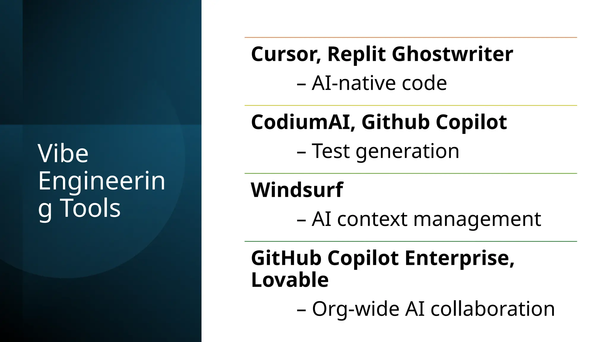Introduction to Vibe Coding and Vibe Engineering | PPTX