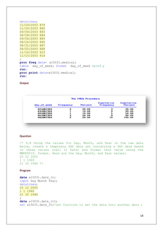 Learning SAS by Example -A Programmer’s Guide by Ron CodySolution | PDF