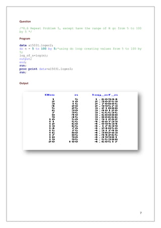 Learning SAS by Example -A Programmer’s Guide by Ron CodySolution | PDF