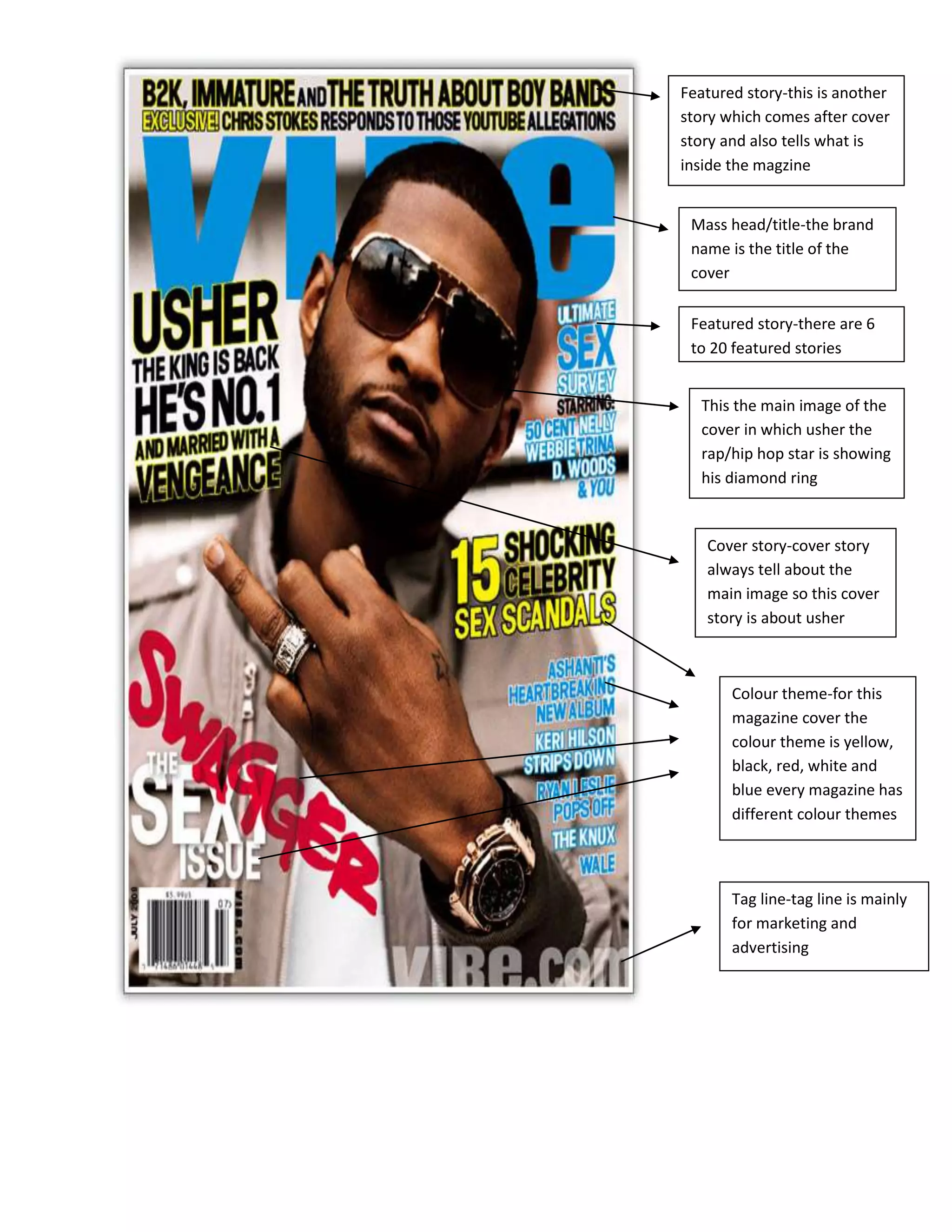 magzine cover analysis 2 | DOCX | Adult Contemporary Music | Music