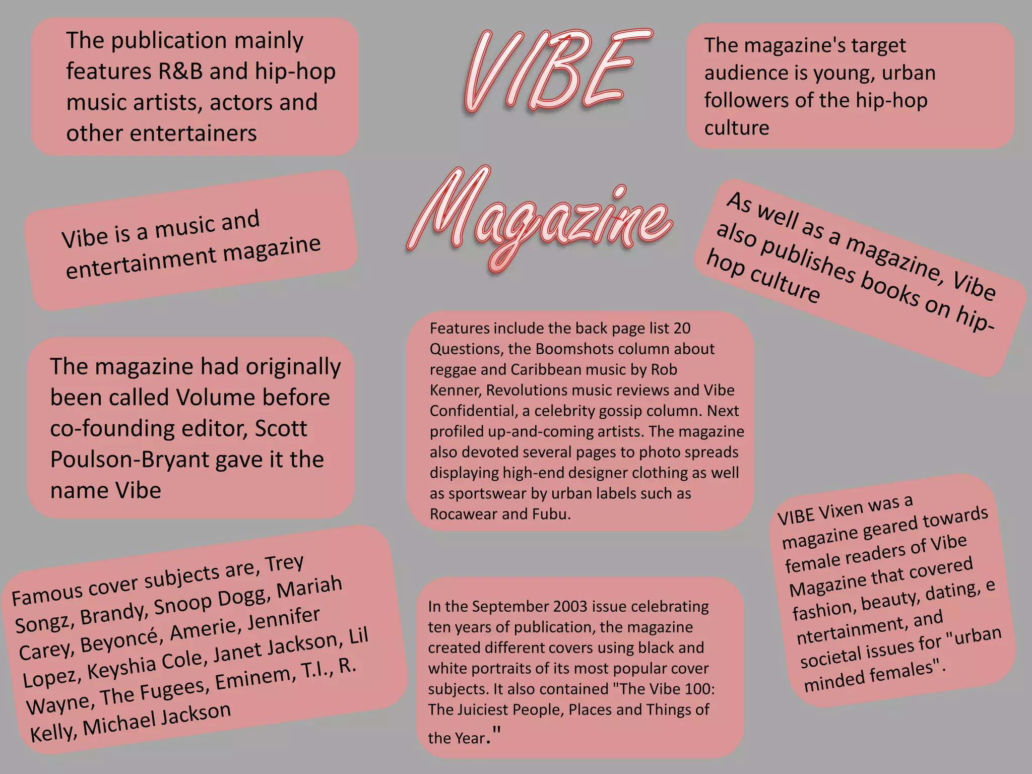 Vibe magazine | PPTX | Music | Entertainment