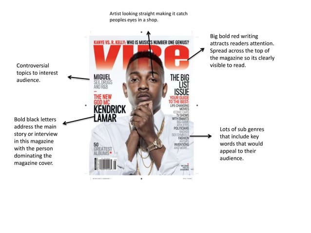 Vibe magazine | PPT