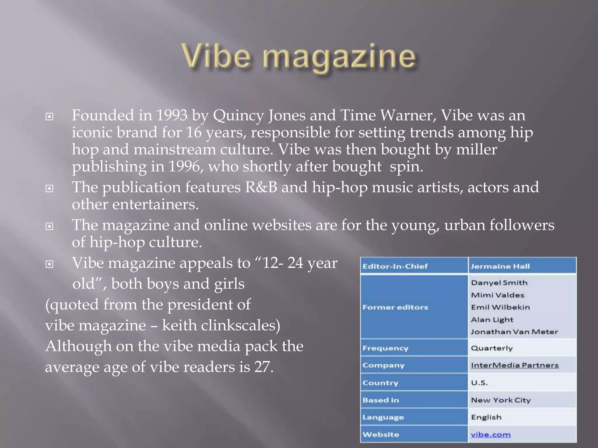 Vibe magazine pp | PPTX | Hip Hop Music | Music