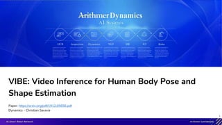 VIBE: Video Inference for Human Body Pose and Shape Estimation | PPTX
