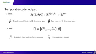 VIBE: Video Inference for Human Body Pose and Shape Estimation | PPTX