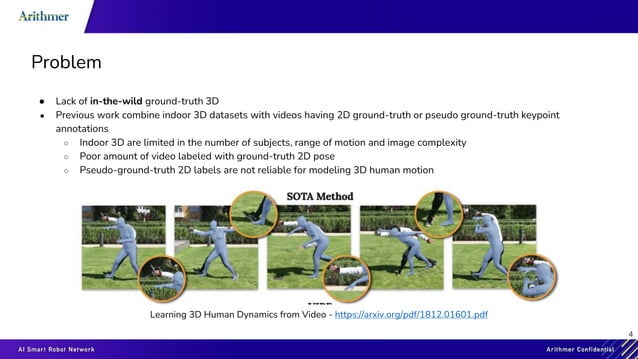 VIBE: Video Inference for Human Body Pose and Shape Estimation | PPTX