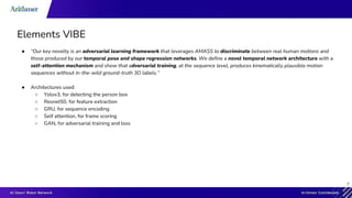 VIBE: Video Inference for Human Body Pose and Shape Estimation | PPTX