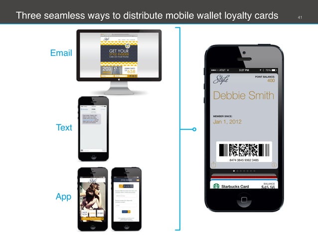 Mobilize Your Loyalty Program with Mobile Wallet