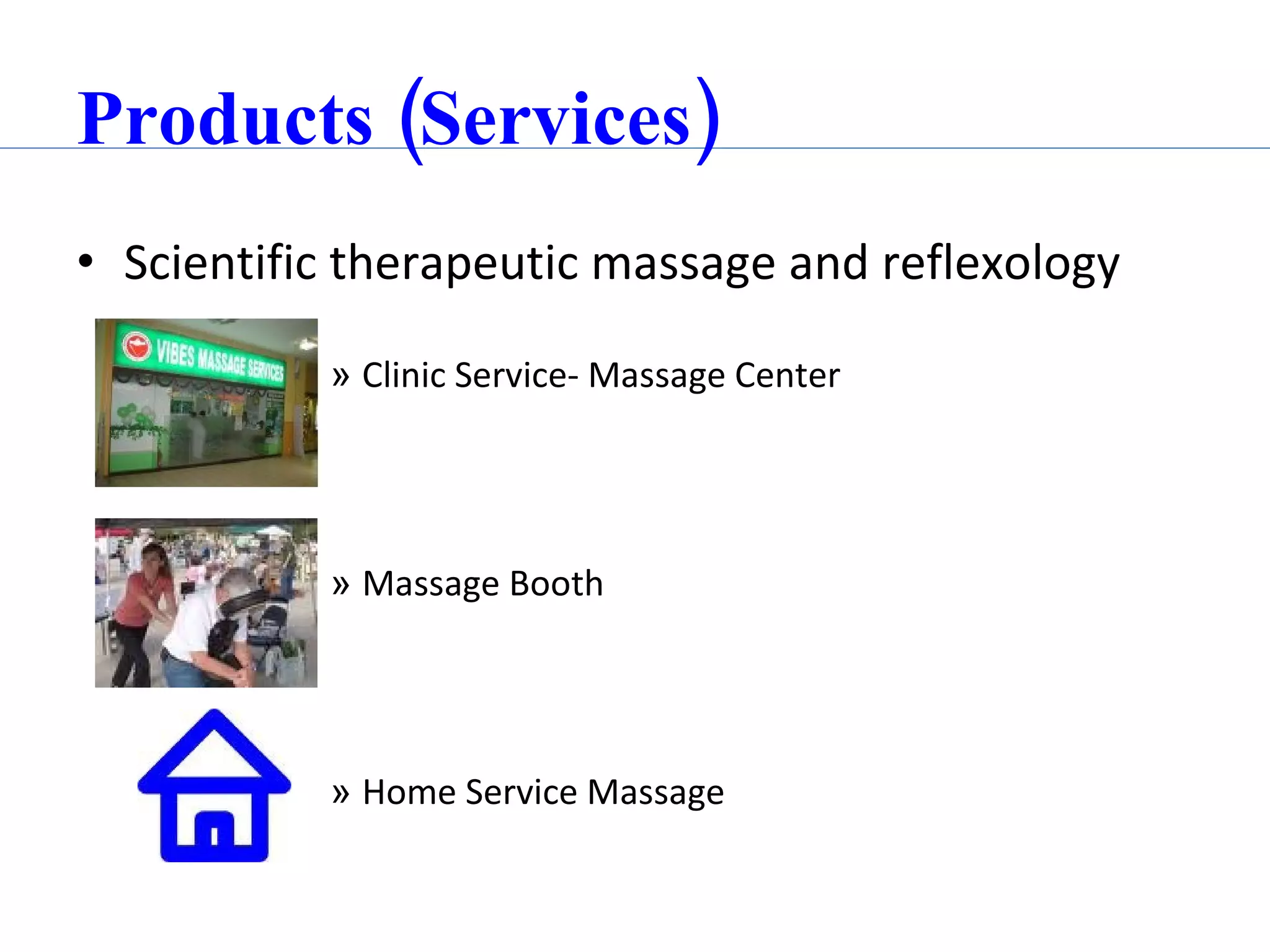 Vibes massage case study | PPT