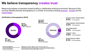 Customers and Workday VIBE™ Solutions | PPT