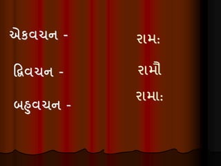 Vibhakti pratyy by niyati pathak | PPTX