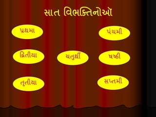 Vibhakti pratyy by niyati pathak | PPTX