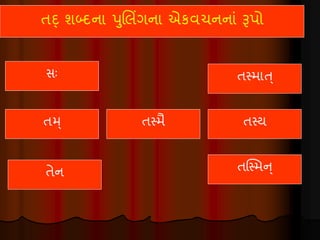 Vibhakti pratyy by niyati pathak | PPTX