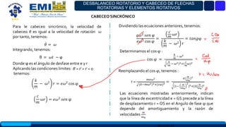 Vibraciones Sist de 1 grado de Libertad con Excitacion Armonica (3).pdf