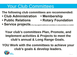 Vibrant club President Rtn Murali3262 8984106080 | PPT