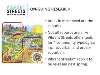DC Vibrant Streets Toolkit: Overview and Applicability to Fairfax ...