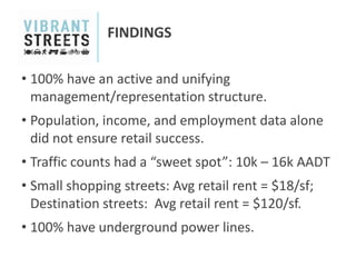 DC Vibrant Streets Toolkit: Overview and Applicability to Fairfax ...