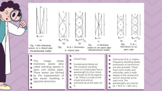 Vibrating air column in a closed pipe Presentation.pptx