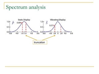 Vibrating displays | PPTX | Cameras and Camcorders | Consumer Electronics