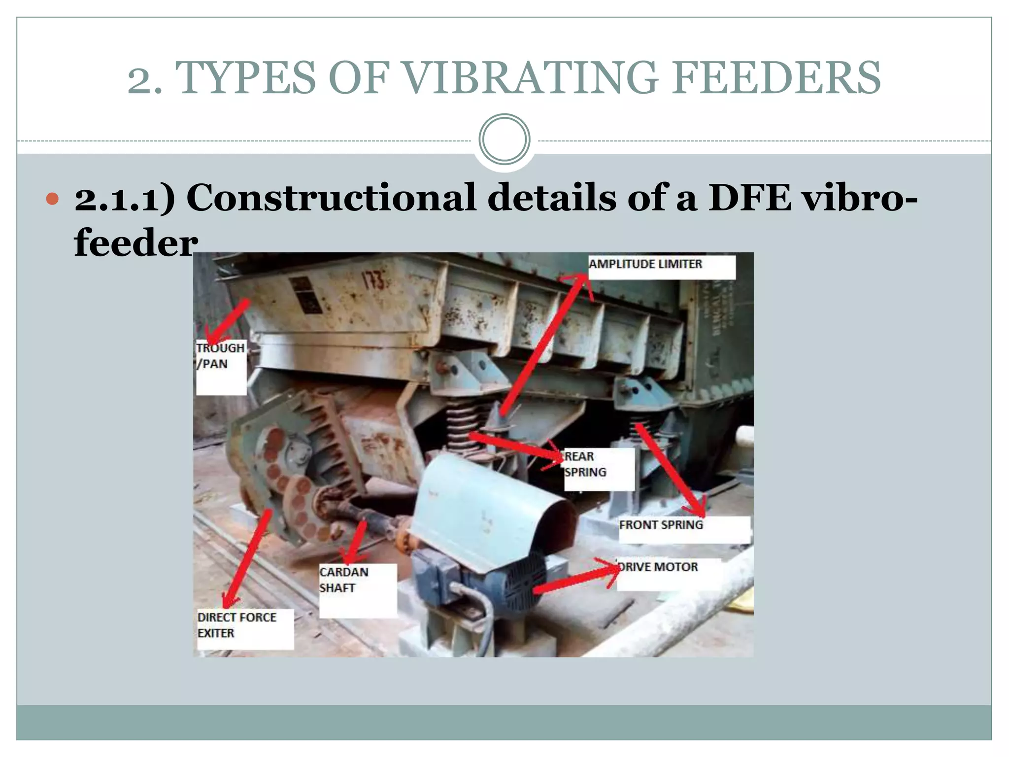 vibratingfeeder-150211110459-conversion-gate01.pdf