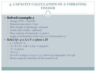 vibratingfeeder-150211110459-conversion-gate01.pdf