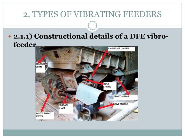 vibratingfeeder-150211110459-conversion-gate01.pdf | Physics | Science