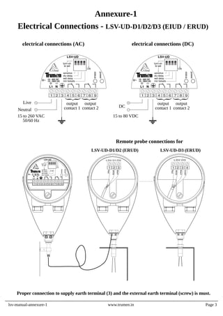 Vibrating Fork Level Limit Switch for Solids.pdf