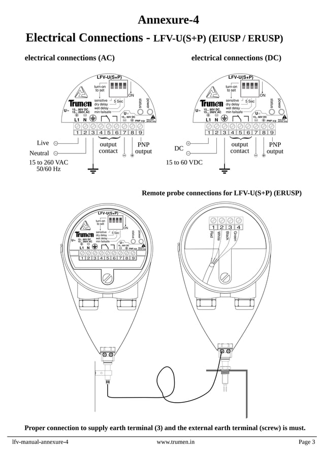 Vibrating Fork Point Level Switch for Liquids | PDF