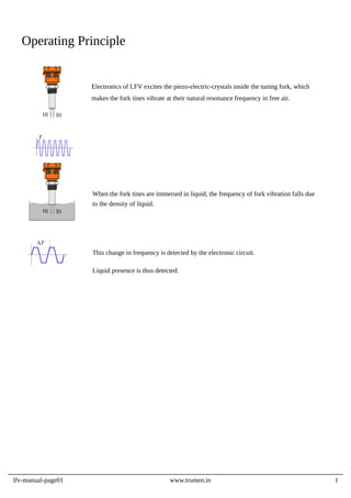 Vibrating Fork Point Level Switch for Liquids | PDF