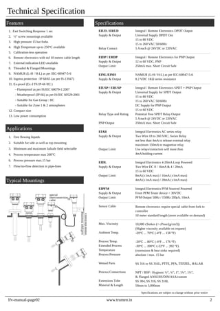 Vibrating Fork Point Level Switch for Liquids | PDF
