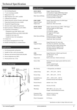 Vibrating Rod Level Switch for Solids.pdf