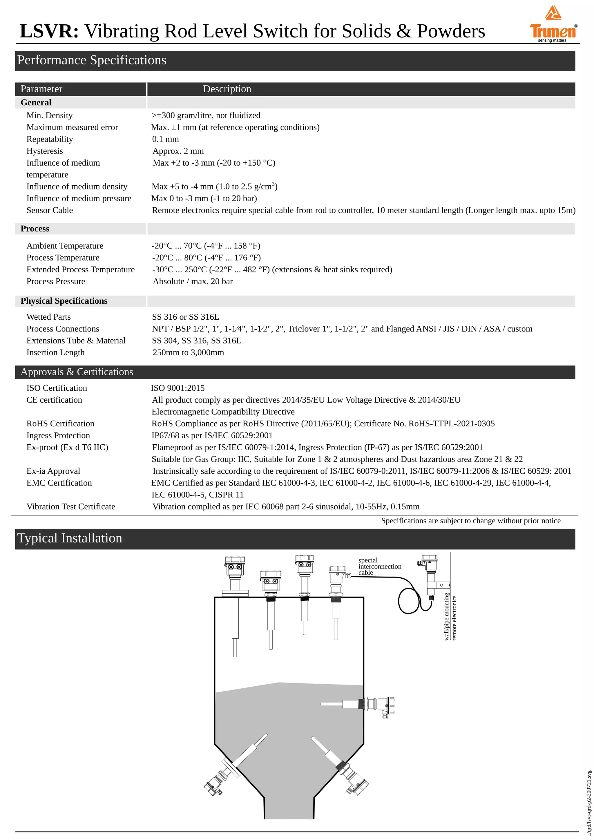 Vibrating Rod Point Level Switch for Solids | PDF | Radio Control | Hobbies & Interests